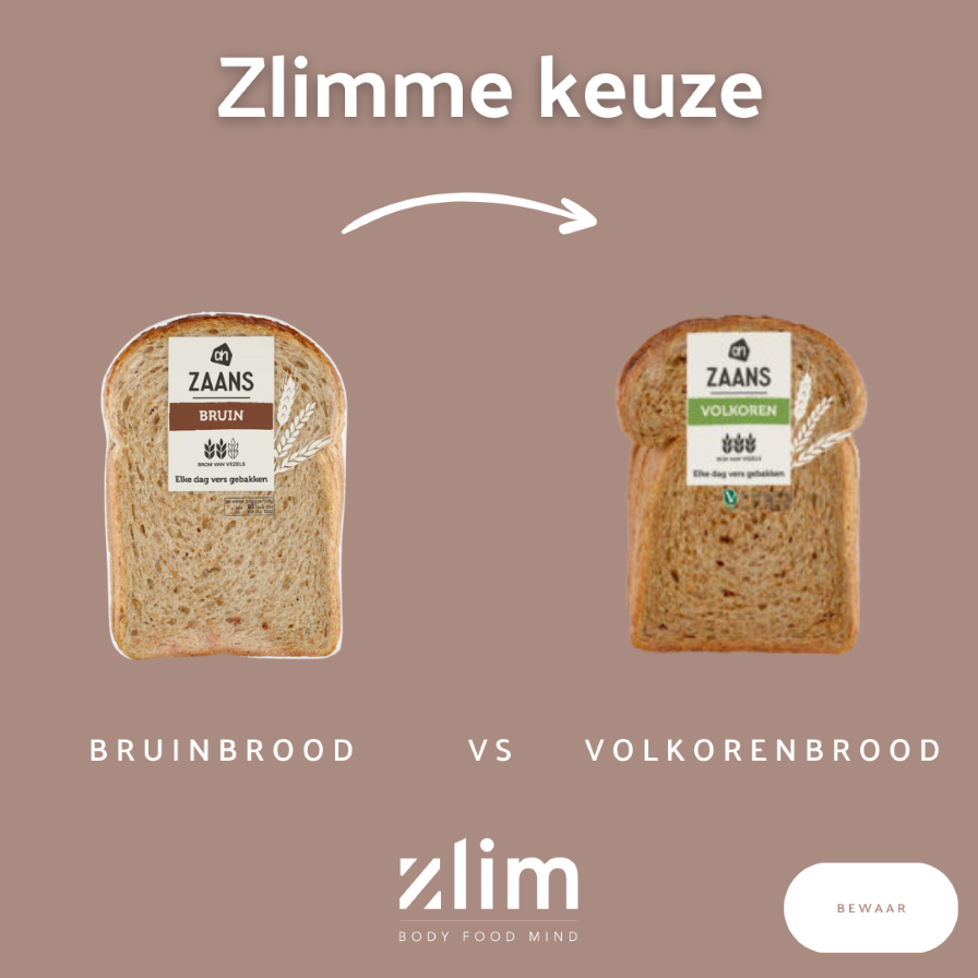 Foodswap Brood - Zlim